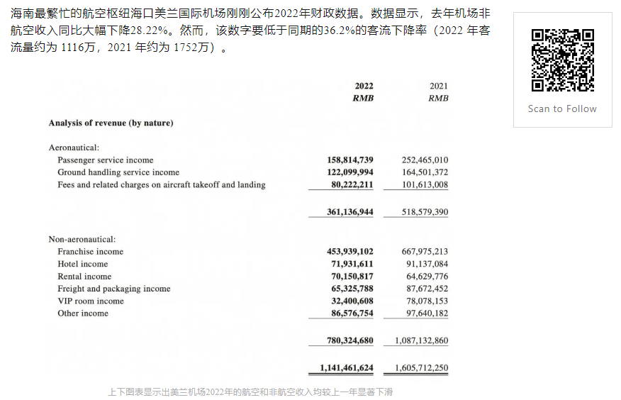 Moodie Davitt WeChat: Key stories from Week 14 : The Moodie Davitt Report -The Moodie Davitt Report