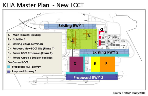 Kuala Lumpur International Airport unveils ambitious plans for new Low ...