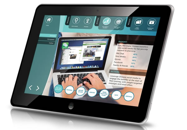 Nestlé ITR reveals latest phase of Perfect Store initiative : Moodie ...