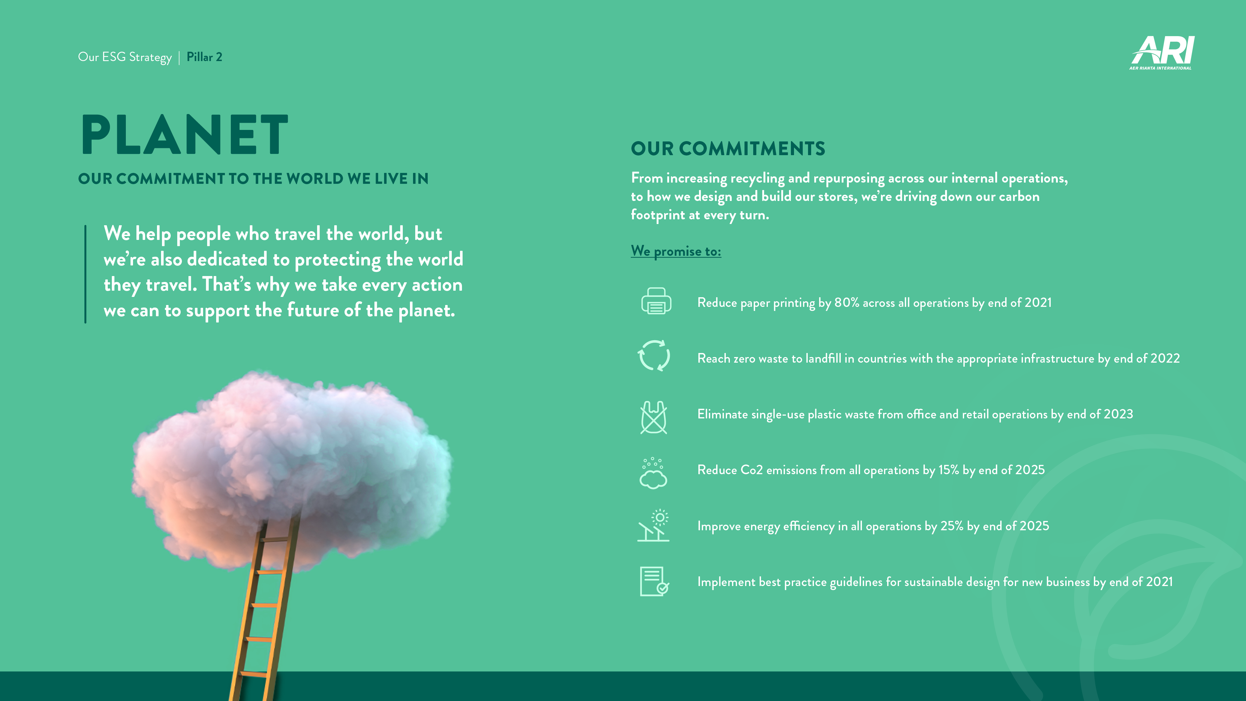 Aer Rianta International launches five-year environmental, social and ...