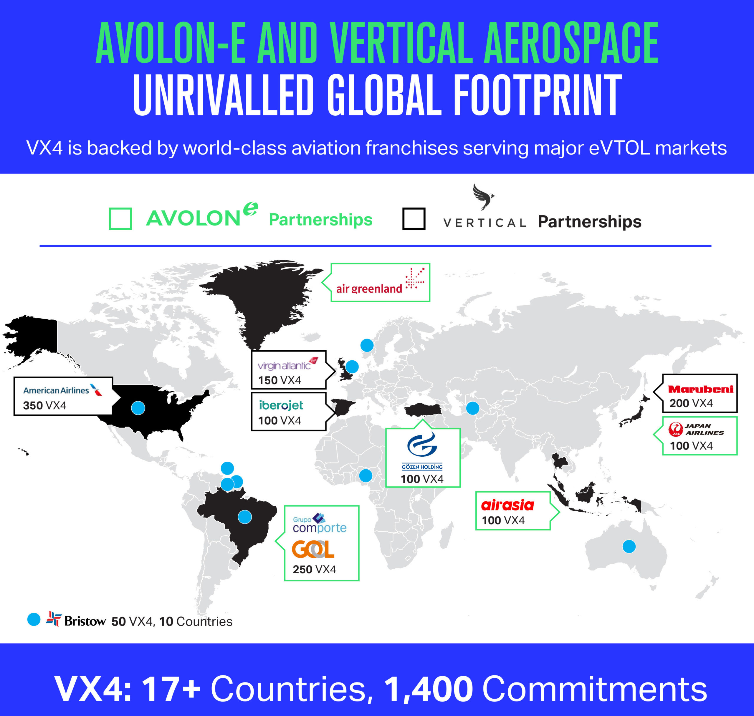 Avolon completes placement of over 500 VX4 eVTOL aircraft : Moodie ...