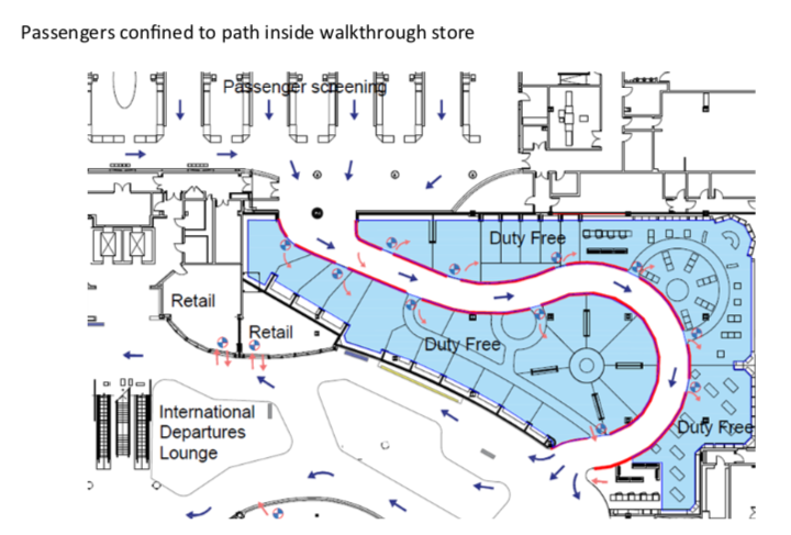 Duty Free World Council issues blueprint for reopening of airport ...