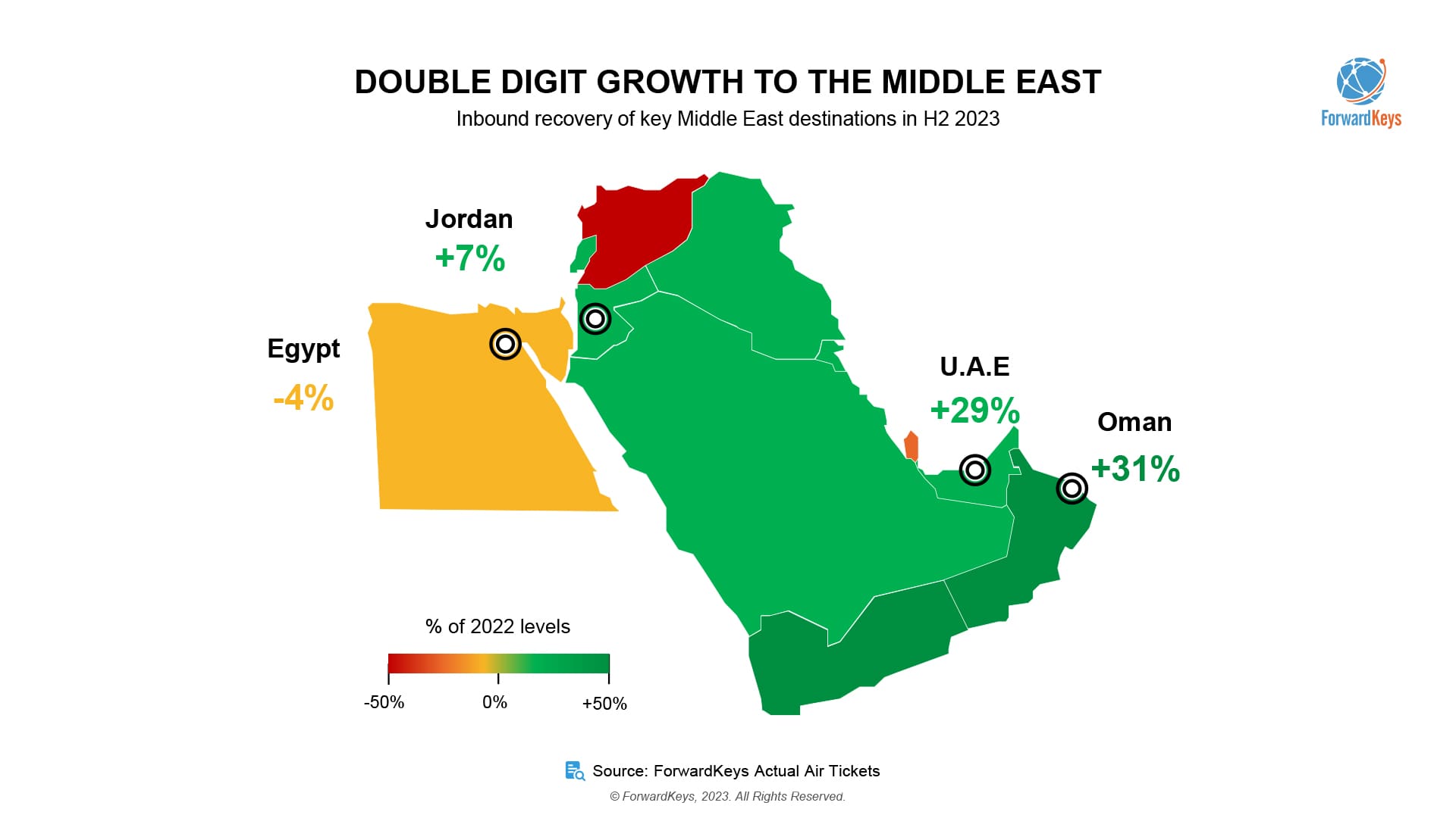 ForwardKeys projects strong second-half rise in Middle East travel : The Moodie Davitt Report ...