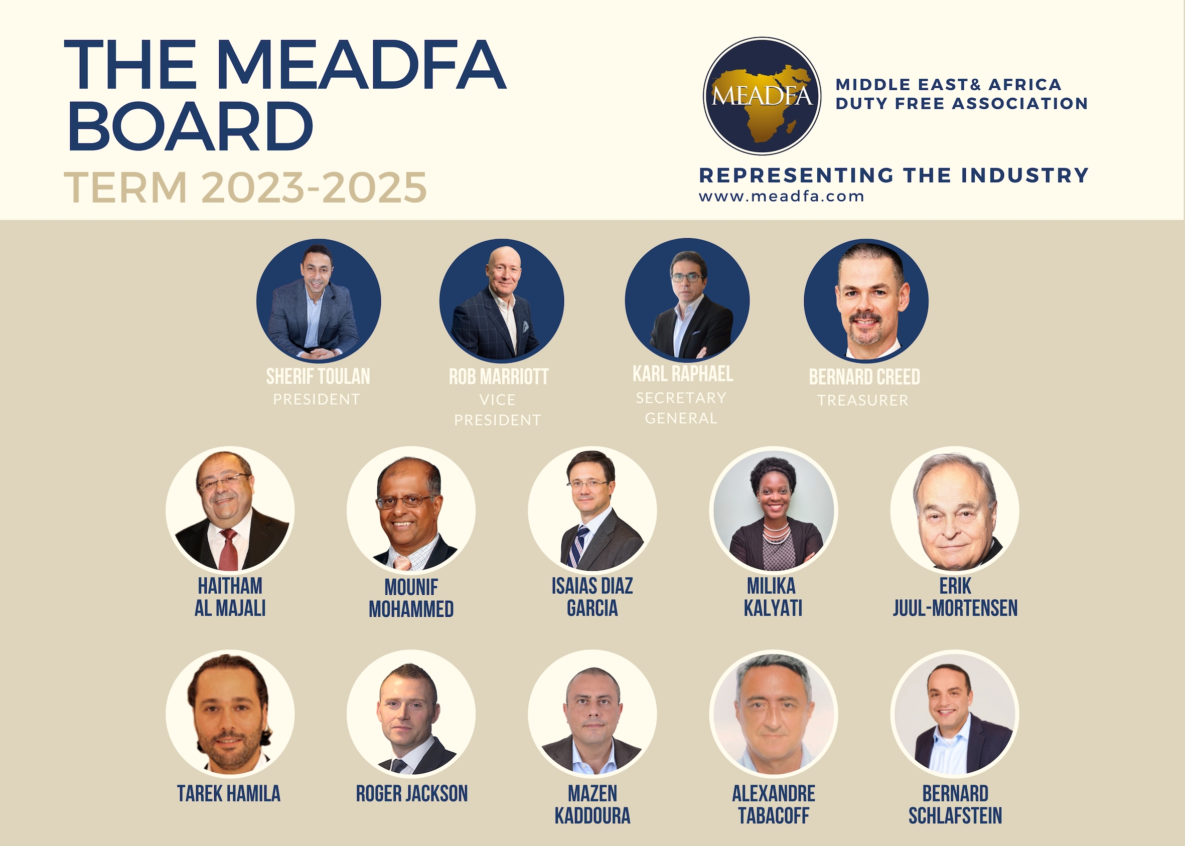 Sherif Toulan is re-elected MEADFA President as new Board is named : Moodie Davitt Report