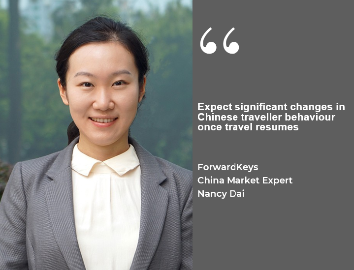 Future positive says ForwardKeys of China’s eventual global travel ...