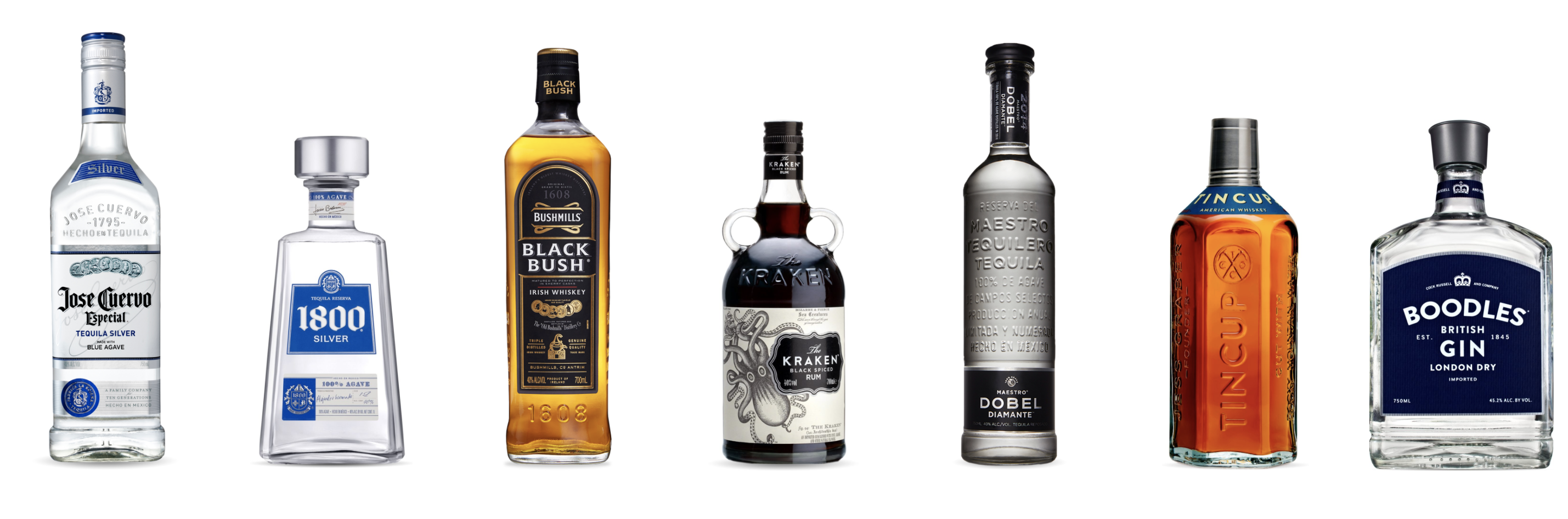 Proximo makes changes to travel retail team as David Phelan departs ...