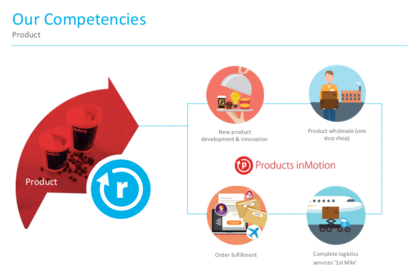 The Moodie Davitt Interview: Retail inMotion targets a digital ...