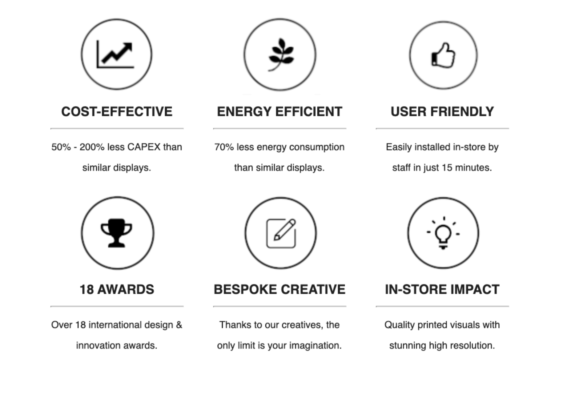 Kendu to showcase Flowbox and other in-store retail innovations at the ...