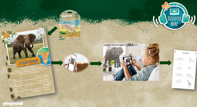 Playmobil launches its first sustainable product range Wiltopia ...