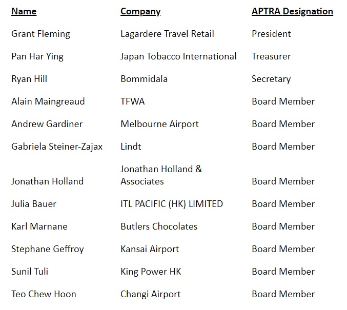 New APTRA President Grant Fleming makes a personal call: “Join and be ...