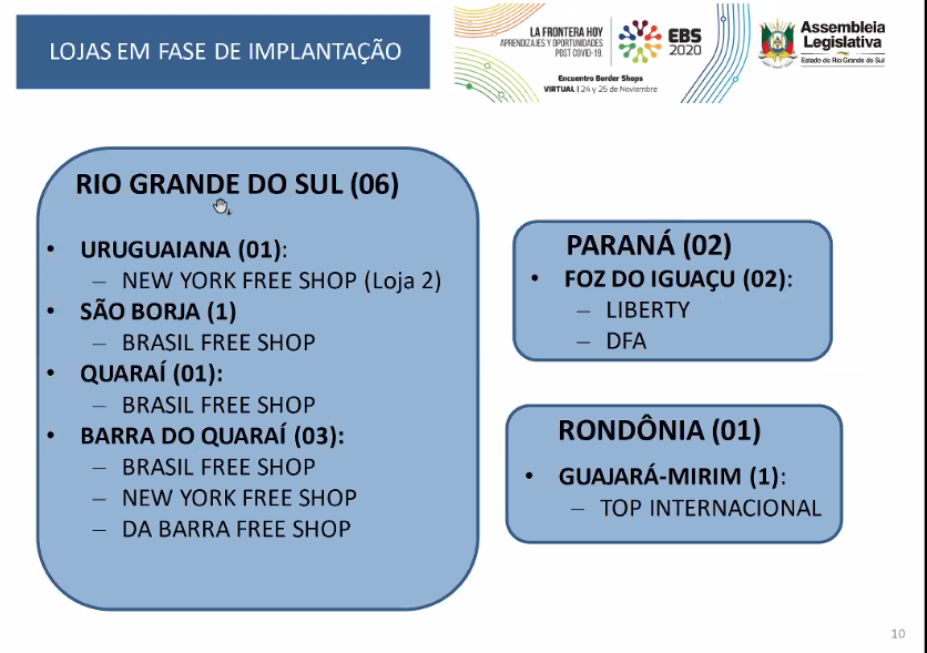 New wave of Brazilian border shops planned for coming months : Moodie ...