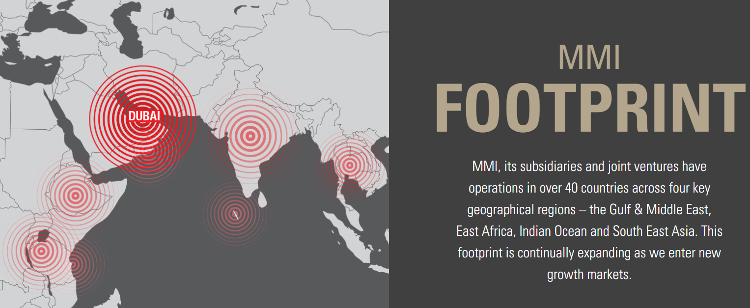 MMI seeks candidates for key travel retail and category management ...