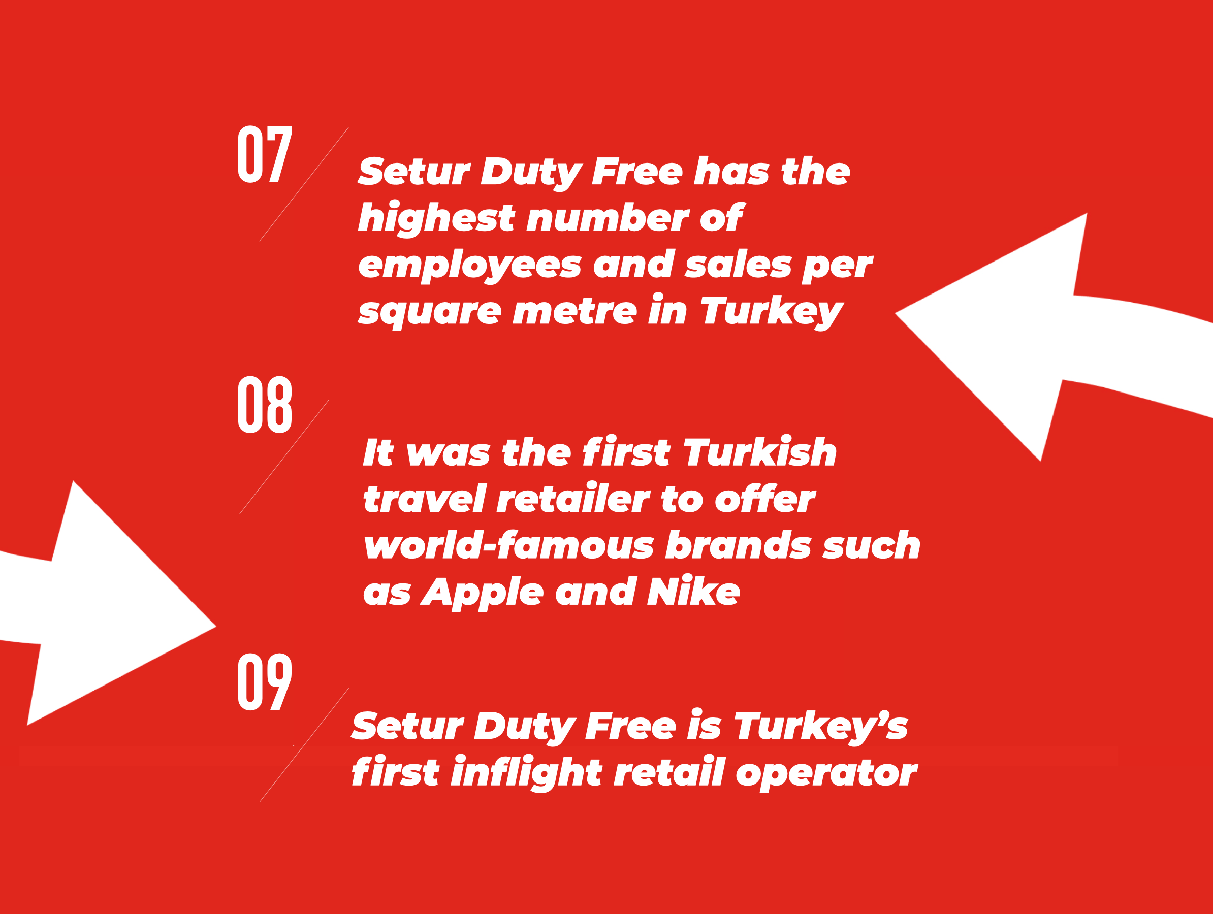 Sweet 16: Sixteen things you didn't know about Setur Duty Free : Moodie ...