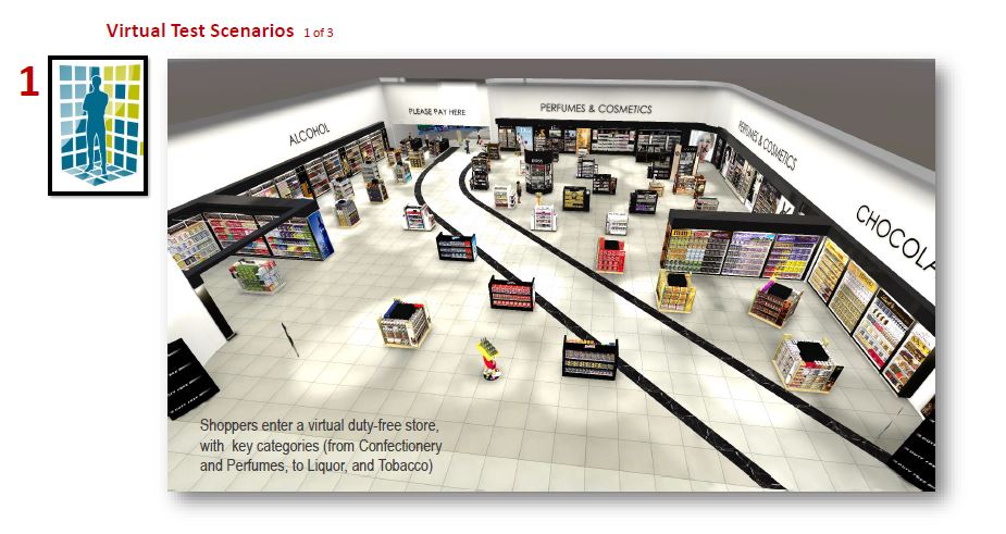 The Digital Conversation: The 4D stores where virtual meets reality ...