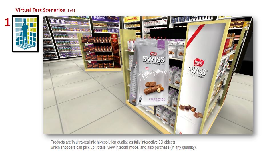 The Digital Conversation: The 4D stores where virtual meets reality ...