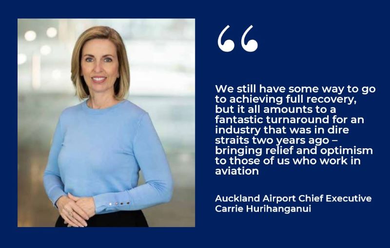 Auckland Airport retail revival gathers pace amid passenger traffic ...