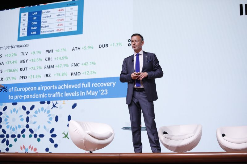 ACI Europe reveals airports’ 2022 return to profit as it lays down ...