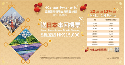 Airport Authority Hong Kong launches multiple category, 14-unit luxury ...
