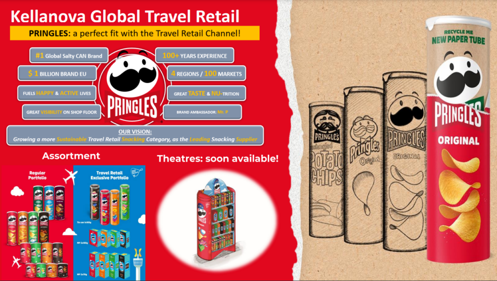 Bringing Pringles to life in travel retail: Kellanova targets salty snacking growth : Moodie ...