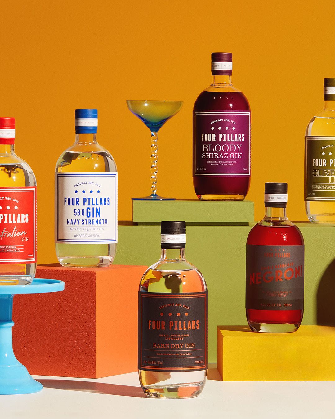 Interview: Four Pillars’ David Hogan on travel retail expansion and ...