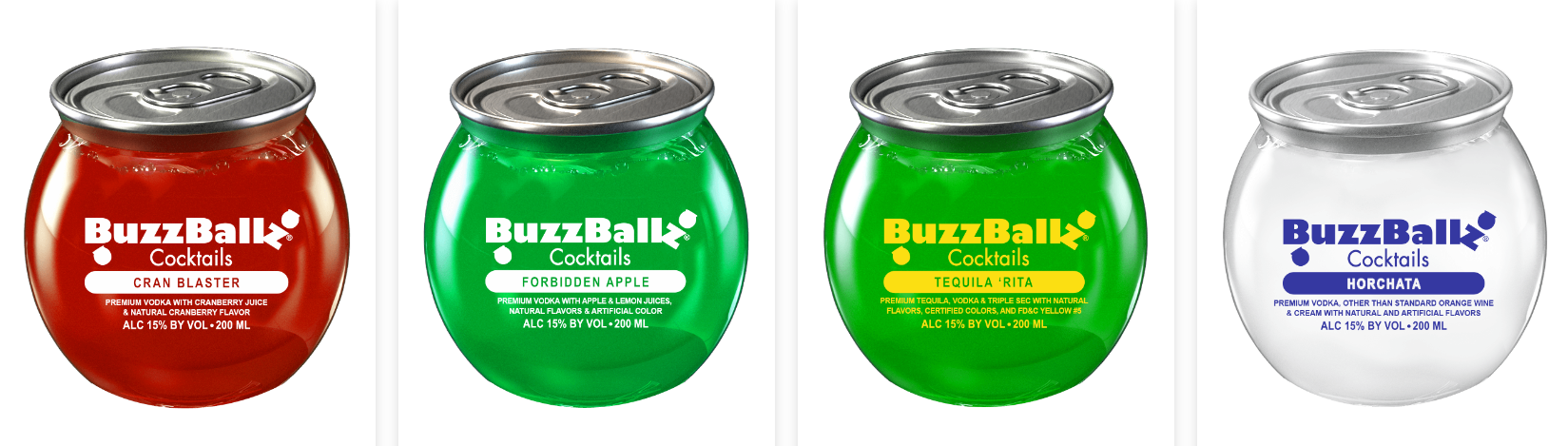 Revolutionising cocktail culture: BuzzBallz looks to make its mark in ...