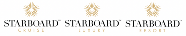 Starboard announces new corporate structure and land-based retail ...