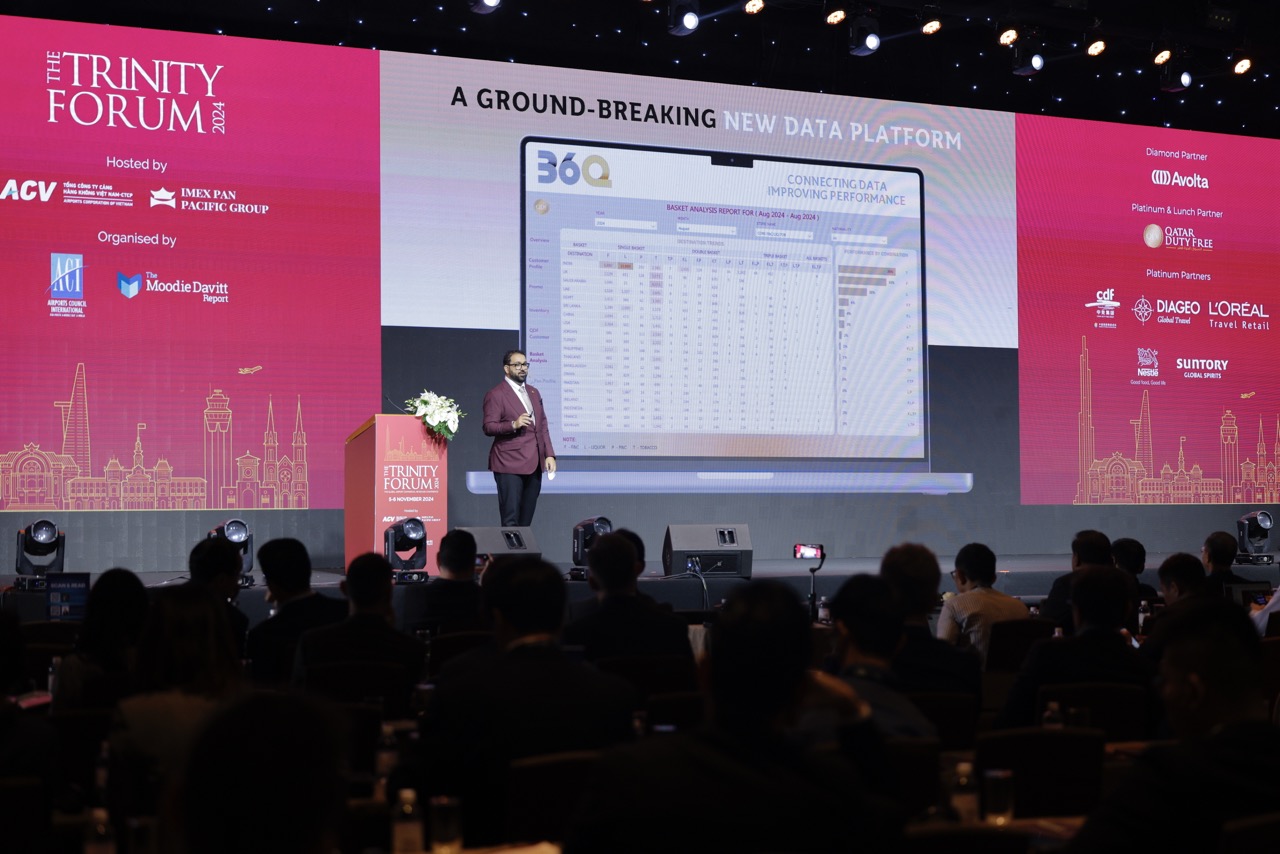 Exclusive: Qatar Duty Free unveils ‘ground-breaking’ data-sharing platform 36Q at The Trinity ...