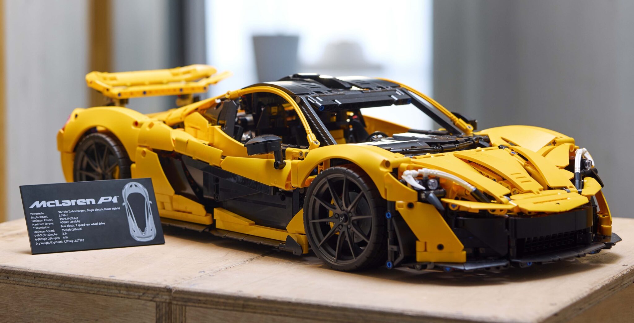 Extending boundaries: The LEGO Group and travel retail expansion ...