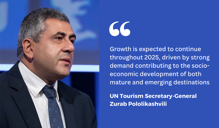 UN Tourism reports 2024 travel resurgence as volumes reach 99% of pre ...