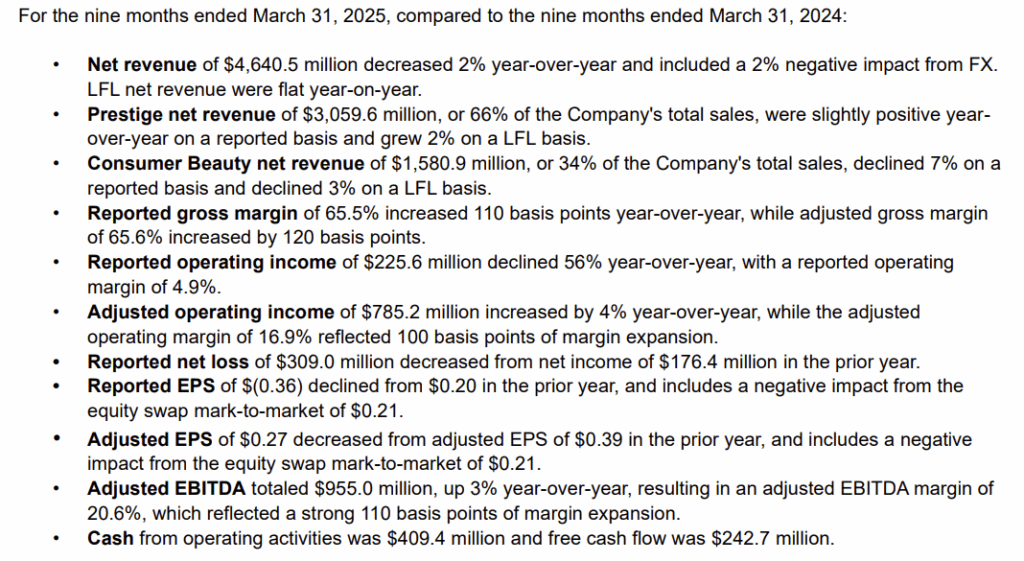 North Asia travel retail, soft China and market uncertainty spurs Q3 ...