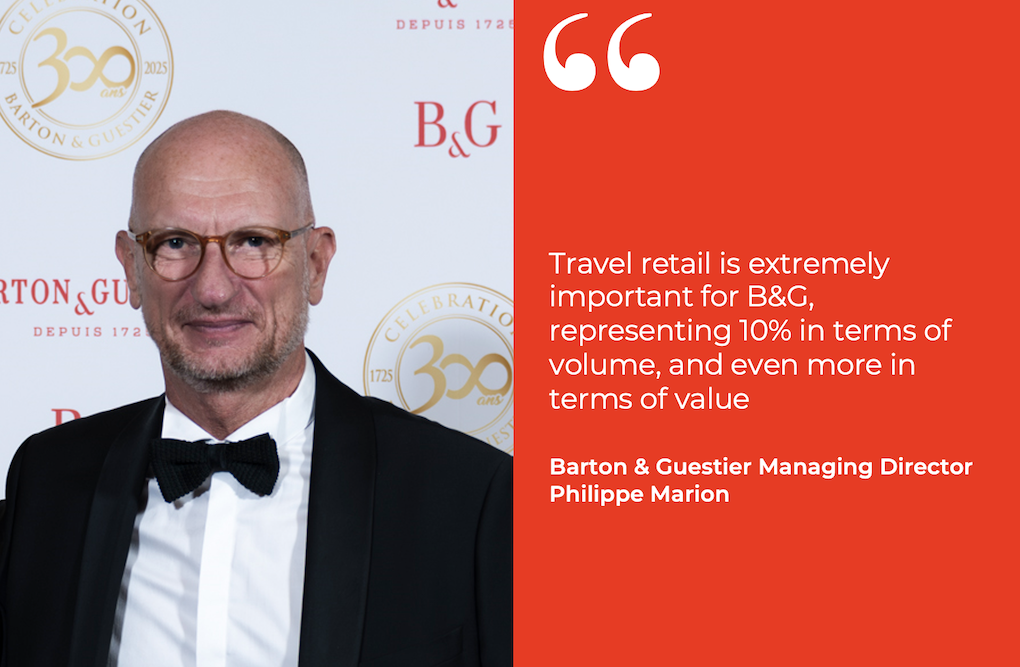 Premiumisation, innovation and ESG leadership: Barton & Guestier’s Philippe Marion on a 300-year ...